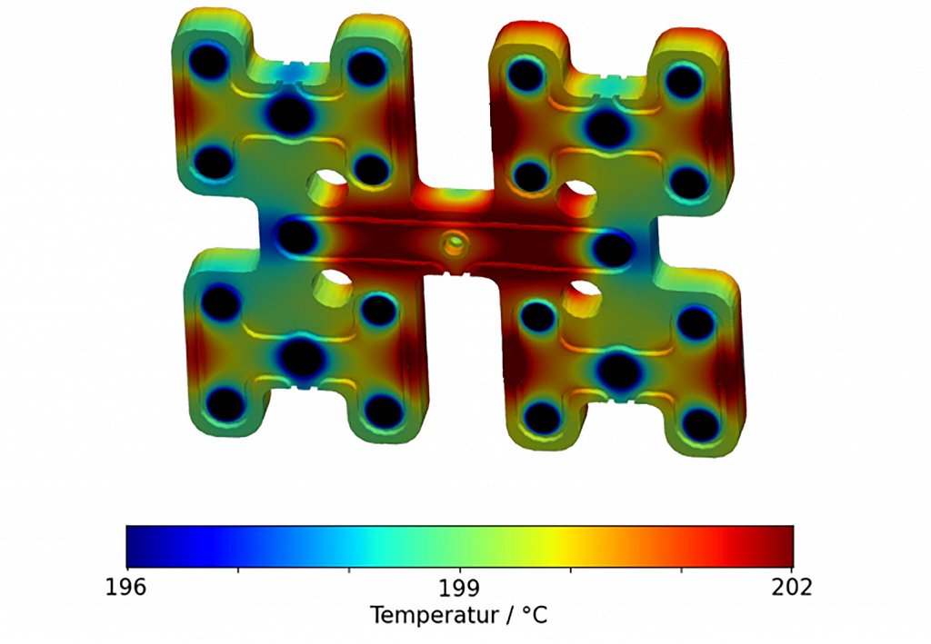 HASCO hot runner - Thermal simulation for more safety in hot runner ...
